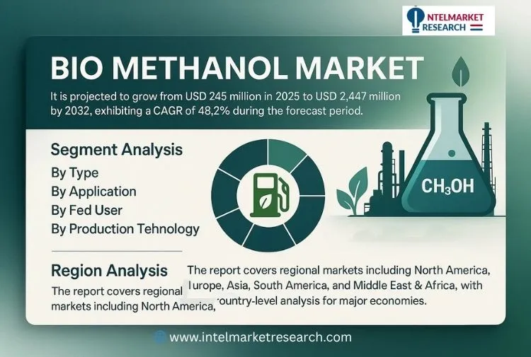 Bio Methanol Market Outlook 2025-2032